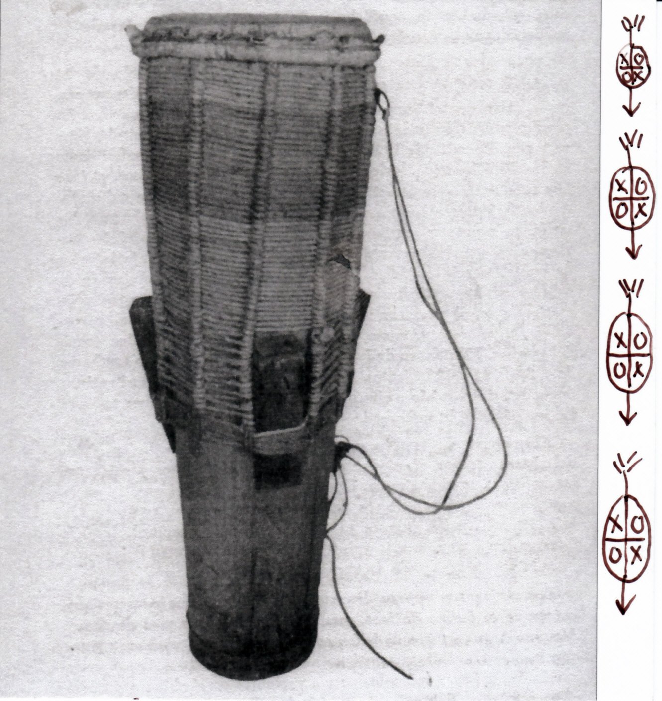 Blog - Manito Percussion